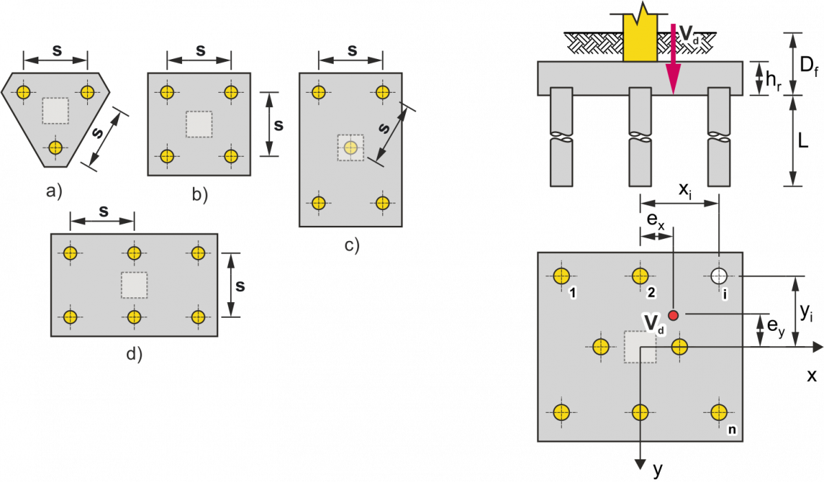 Fundații | BEJAN Florin