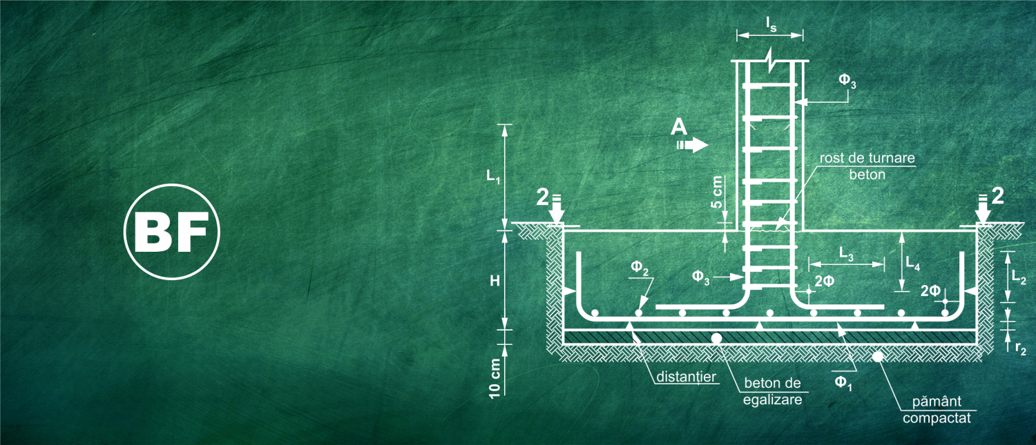 Fundații | BEJAN Florin